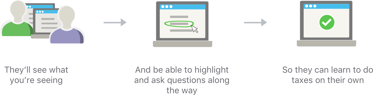 Peer2Peer | Intuit TurboTax Blog