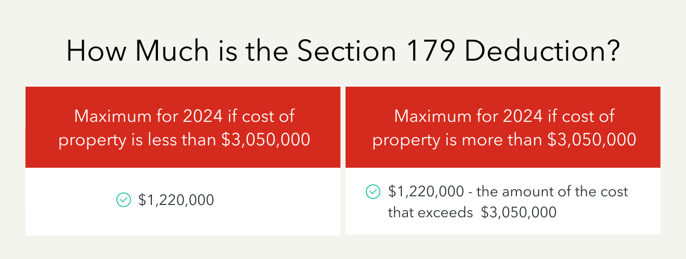 Section 179 Deduction: What It Is, How It Works, & Who Qualifies ...