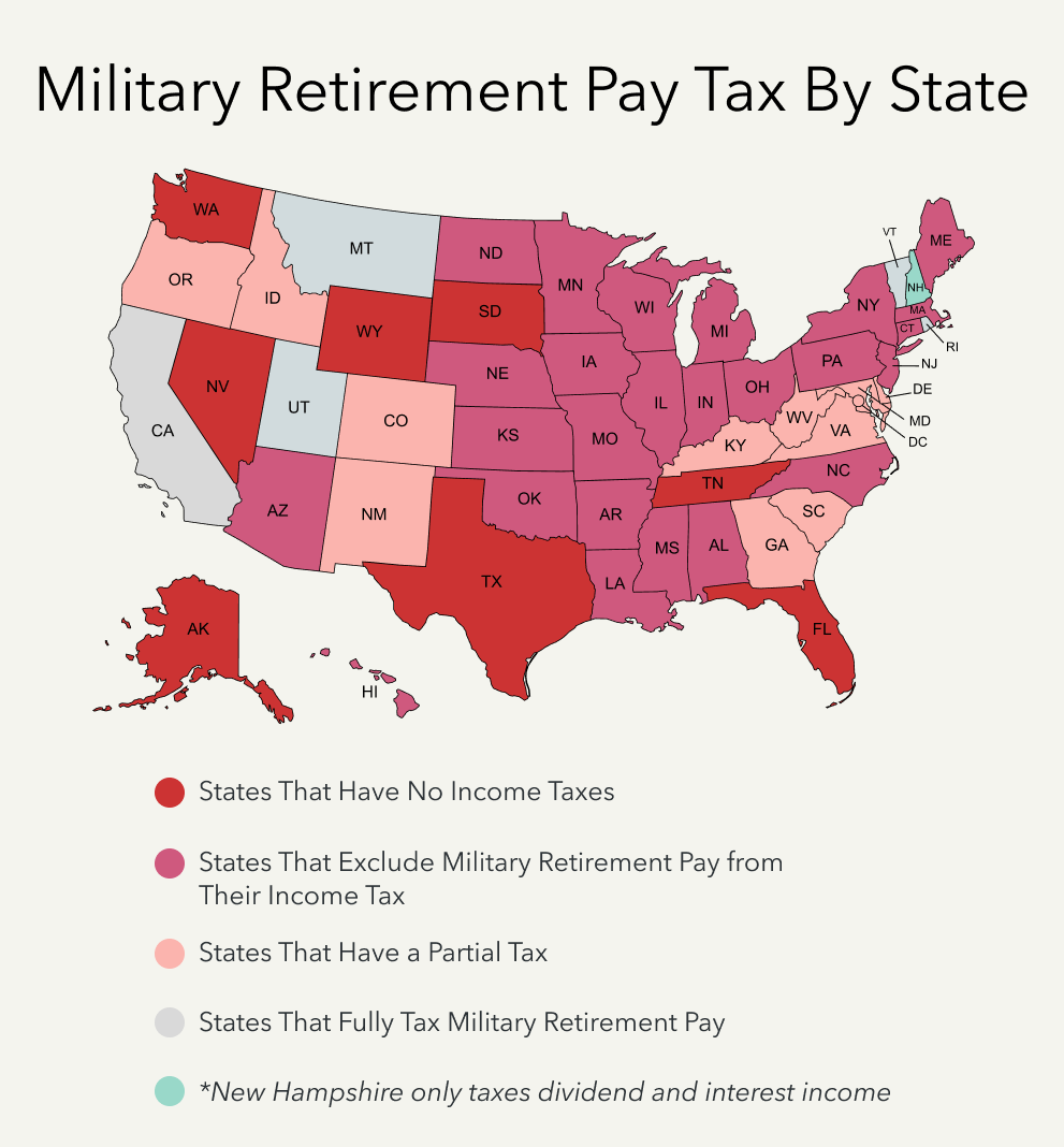 An Intro Guide to Military Taxes - Intuit TurboTax Blog