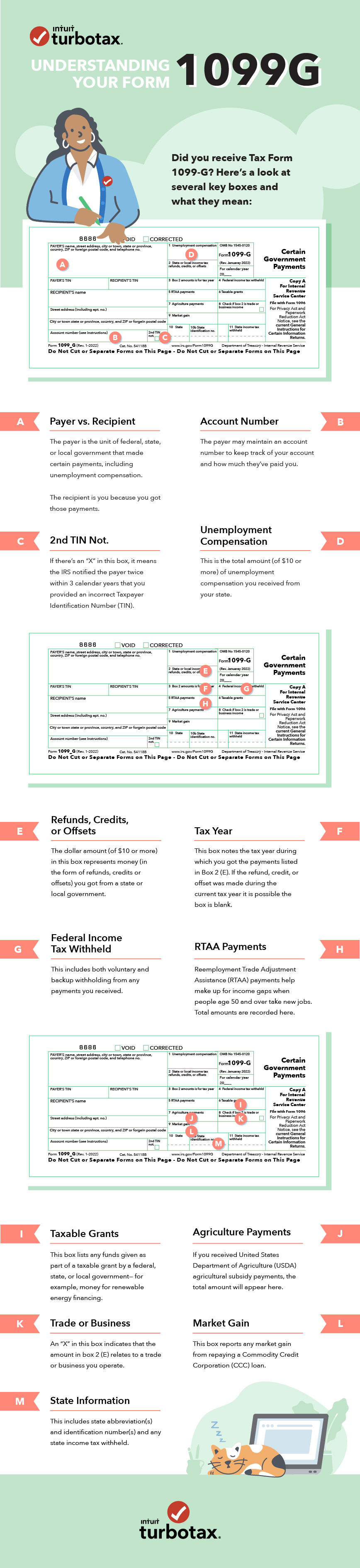 A Quick Guide To Tax Form 1099-G | Intuit TurboTax Blog