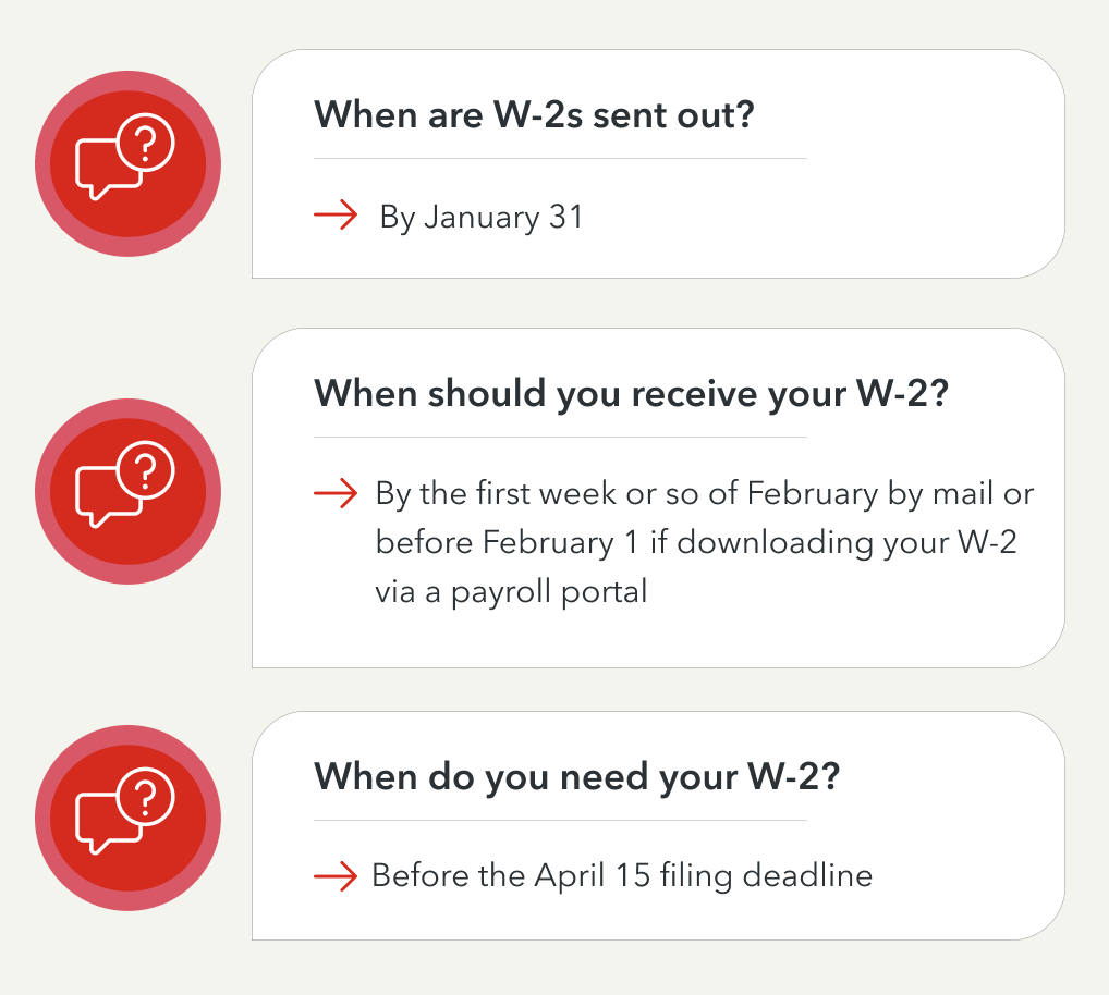 When Are W-2s Sent Out & When Should You Receive It? - Intuit TurboTax Blog