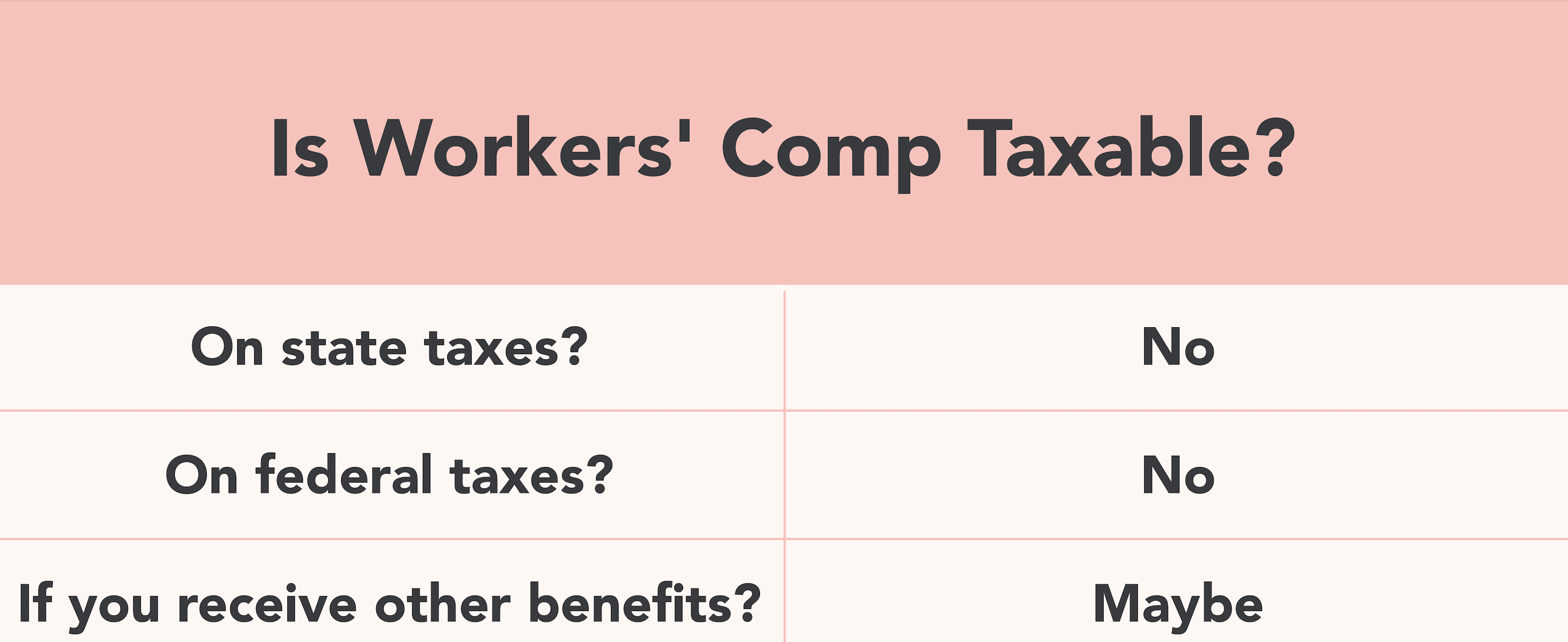 Is Workers' Comp Taxable?- Intuit TurboTax Blog