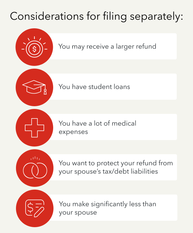 Married Filing Jointly vs Separately: Which Should I Choose? - Intuit TurboTax Blog